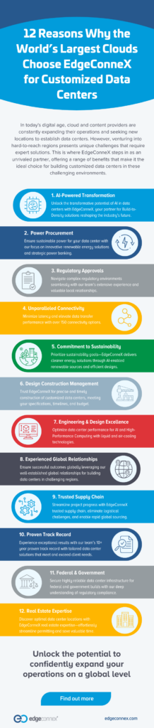 EdgeConneX: Clouds Choose for Custom Data Centers